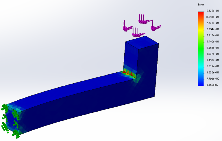 Finite Element Analysis Stress Concentration Esolidesign