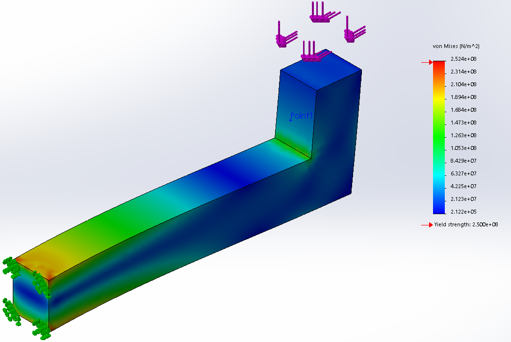 Finite Element Analysis Stress Concentration Esolidesign